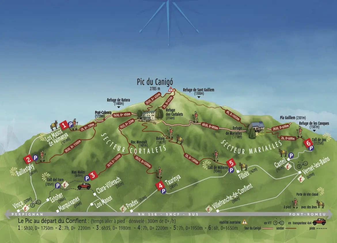 Le tour du massif du Canigou et du Haut-Vallespir en 6 jours