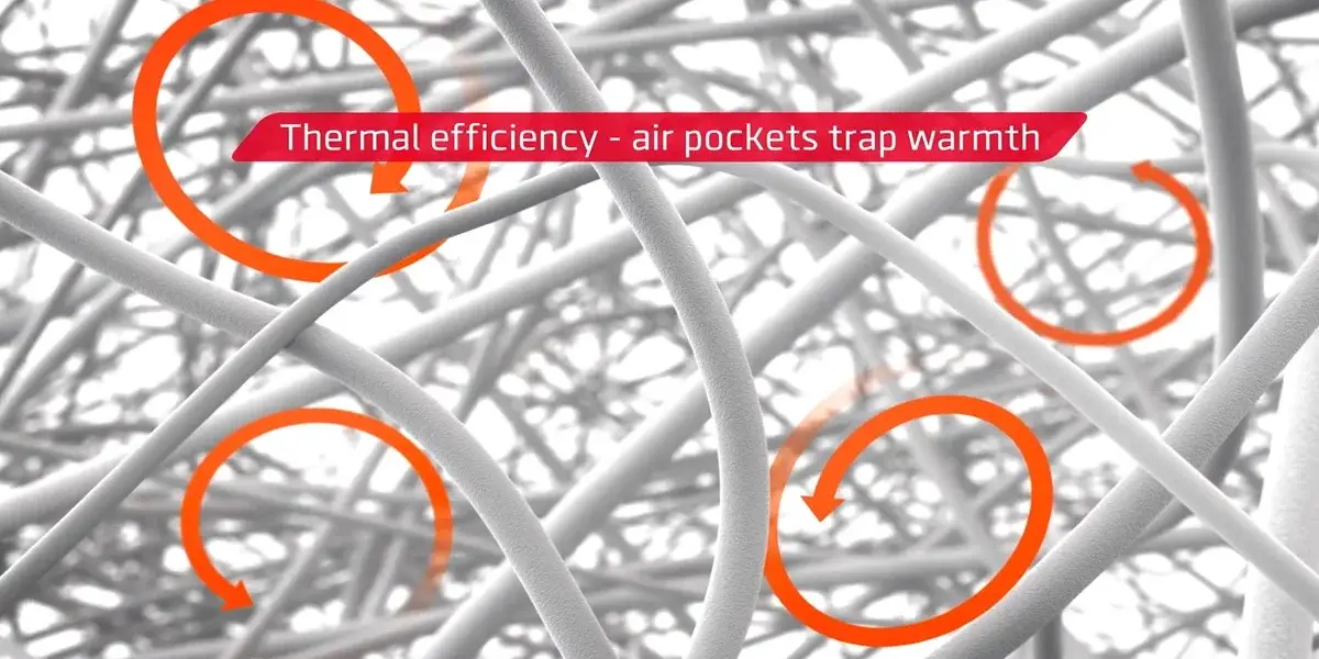 Primaloft : le guide complet